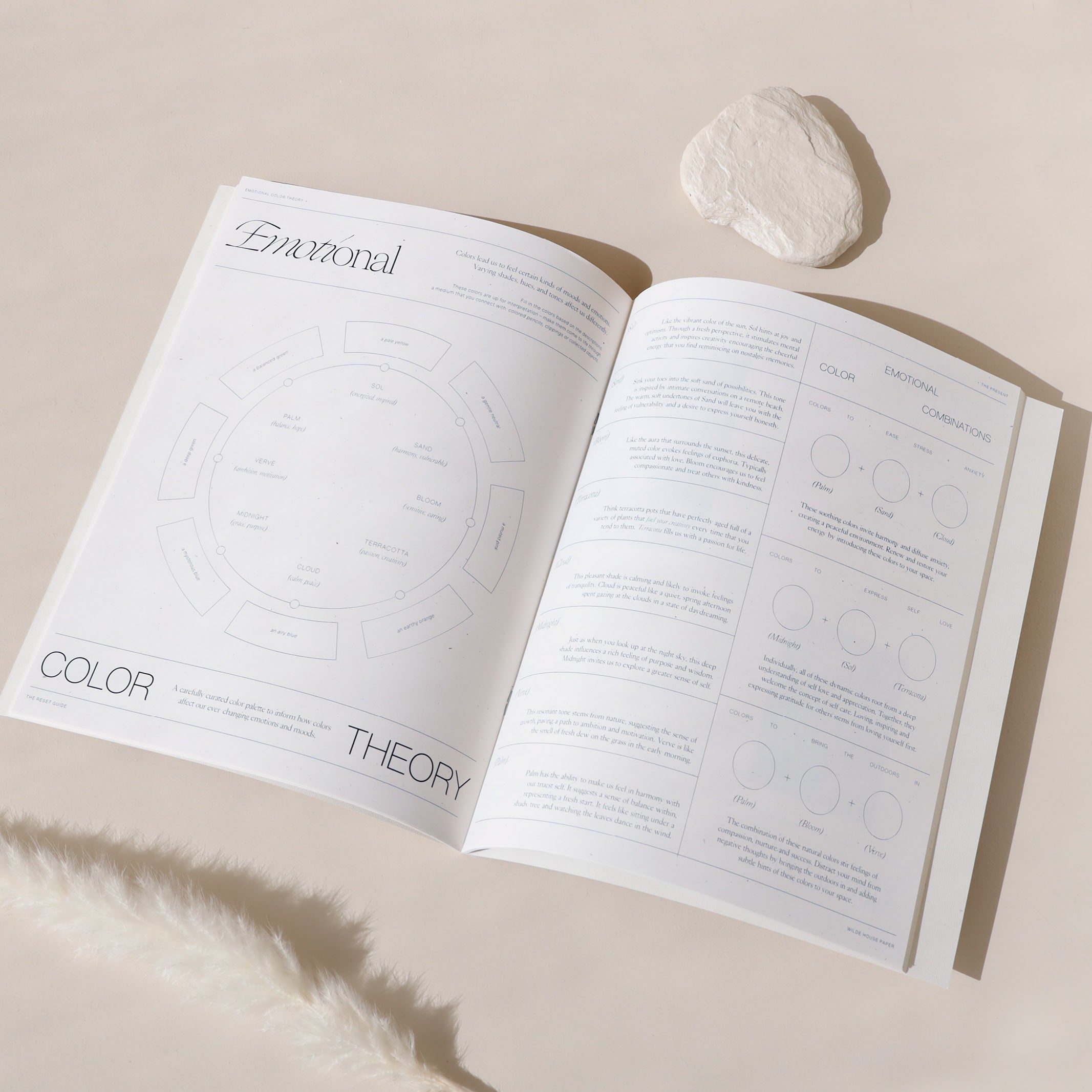 The Reset Guide - Self Discovery Workbook – Self Cared